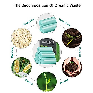 1.2 Gallon Small Trash Bags Garbage Bags, AYOTEE Mini Compostable Strong Bathroom Wastebasket Can Liners trash Bags for Home Office Kitchen fit 5 Liter 5L,1 Gal,Green