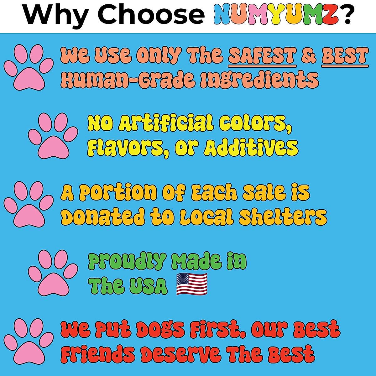 Numyumz Natural 15-in-One Complete Daily Multivitamin Dog Chew Supplement - Joint Health, Omega-3 Fatty Acids, Vitamins, Immune Support - Tasty Treats for Healthy Coat, Skin, Bones - 90 Soft Chews