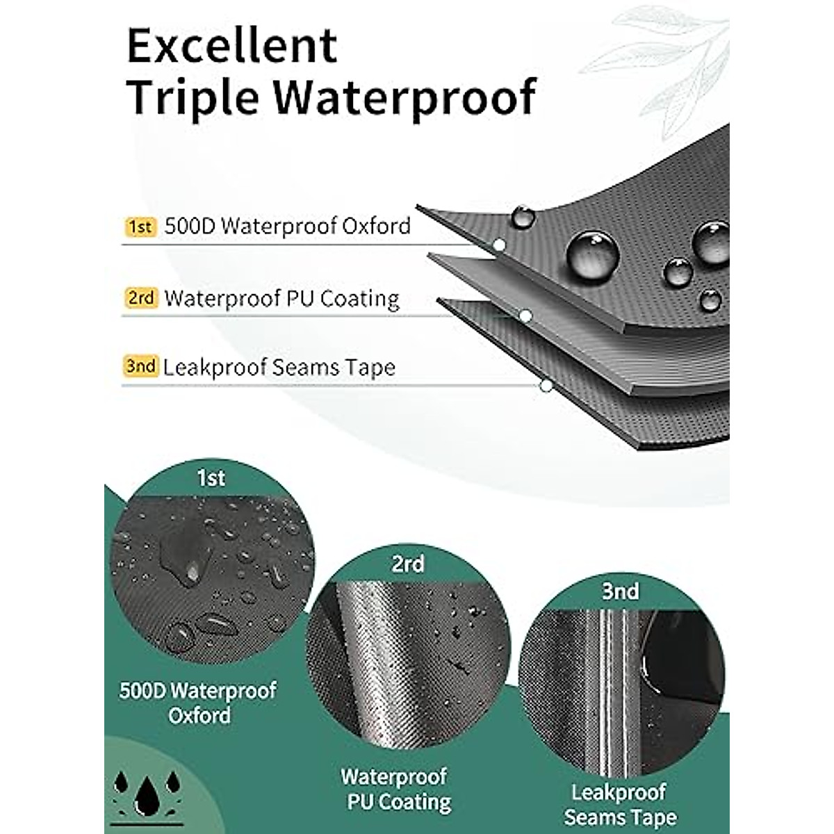 Square Firepit Patio Furniture Covers, Waterproof Outdoor Table Cover, Durable 500D Patio Fire Pit Table Cover, Outdoor Covers for Patio Furniture, 36"L x 36"W x 21"H -Black