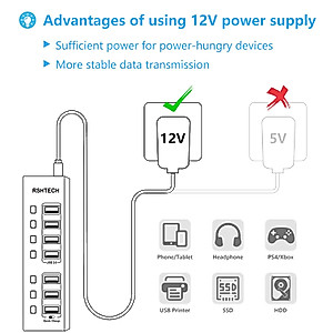 Powered USB Hub RSHTECH 7 Ports USB 3.0 Hub with 4 High Speed Data Transfer Ports + 3 Fast Charging Ports,36W 12V/3A Power Adapter and Individual On/Off Switches(A37-Black)
