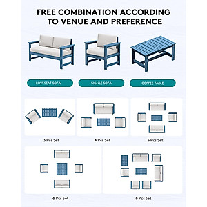 SERWALL 4 Pieces HDPE Outdoor Conversation Sofa Set with Cushions, Blue Frame and Khaki Cushion