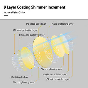 LVIOE Polarized Night Vision Glasses for Women, Yellow Tinted Glasses with Butterfly Decoration for Night Driving