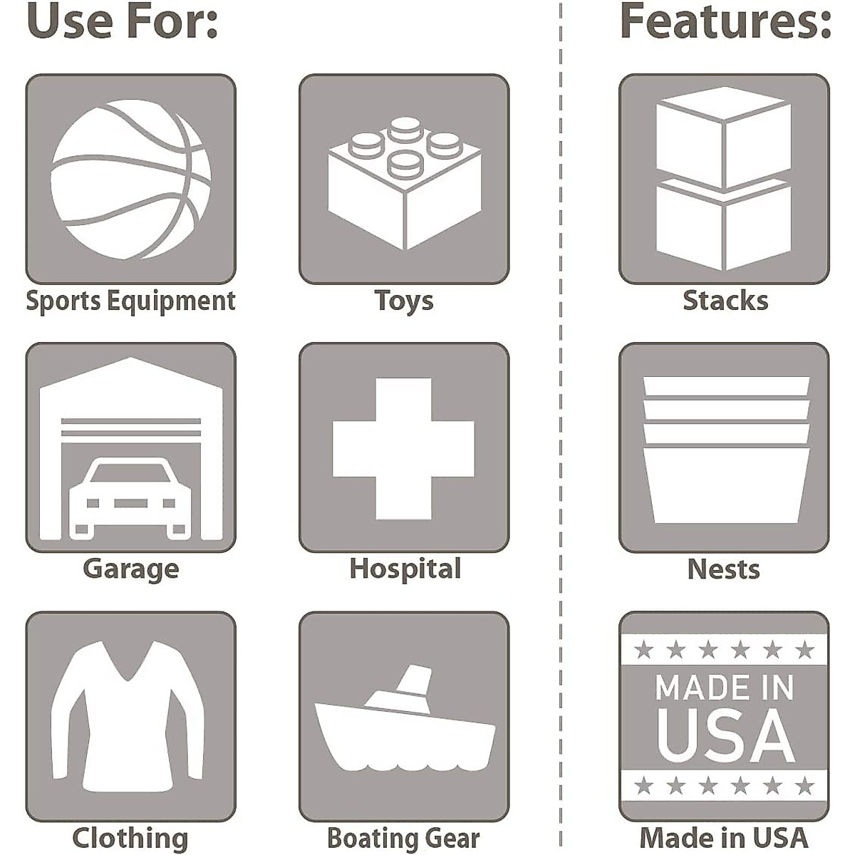 Akro-Mils 66486 12-Gallon Plastic Stackable Storage KeepBox Tote Container with Attached Hinged Lid, 21-1/2-Inch x 15-Inch x 12-1/2-Inch, Black/Yellow