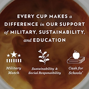 Community Coffee Breakfast Blend 36 Count Coffee Pods, Medium Roast, Compatible with Keurig 2.0 K-Cup Brewers, 36 Count (Pack of 1)