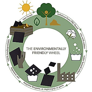 SCANDISH Black Swedish Dishcloths for Kitchen - Set of 3 Swedish Dish Cloths | Swedish Dish Towels Made in Sweden | Reusable, Compostable Black Dishcloths for Kitchen