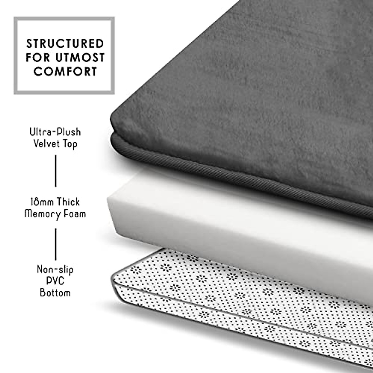 Clara Clark Bathroom Rugs Sets 3 Piece, Velvet Memory Foam Bath Mat - Non-Slip, Machine Washable Bath Rugs - Dries Quickly, Ultra Soft Bath Mats for Bathroom, Grey Bathroom Rug Set