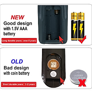 YAOHUIMI Replacement Remote Control for Dimplex Electric Fireplace RBF30 6909780100 RBF30WC 6909780200 RBF36 6909790100 RBF36WC 6909790300 RBF36P 6909790200 RBF36PWC 6909790400 RBF42 6909800100