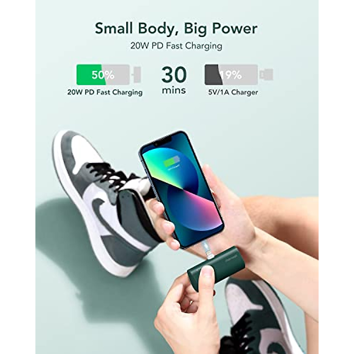 Charmast Small Portable Charger 5000mAh, Ultra-Compact 20W PD Fast Charging Power Bank Mini Battery Pack Compatible with iPhone 14/14 Pro Max/13/13 Pro Max/12/12 Pro Max/11/XR/X/8/7/6, and More