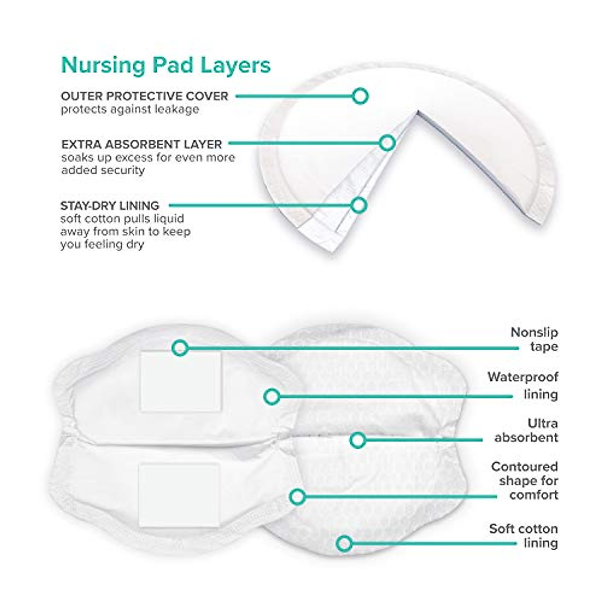 Dr. Talbot's 100 Pack Ultra-Thin Disposable Nursing Pads
