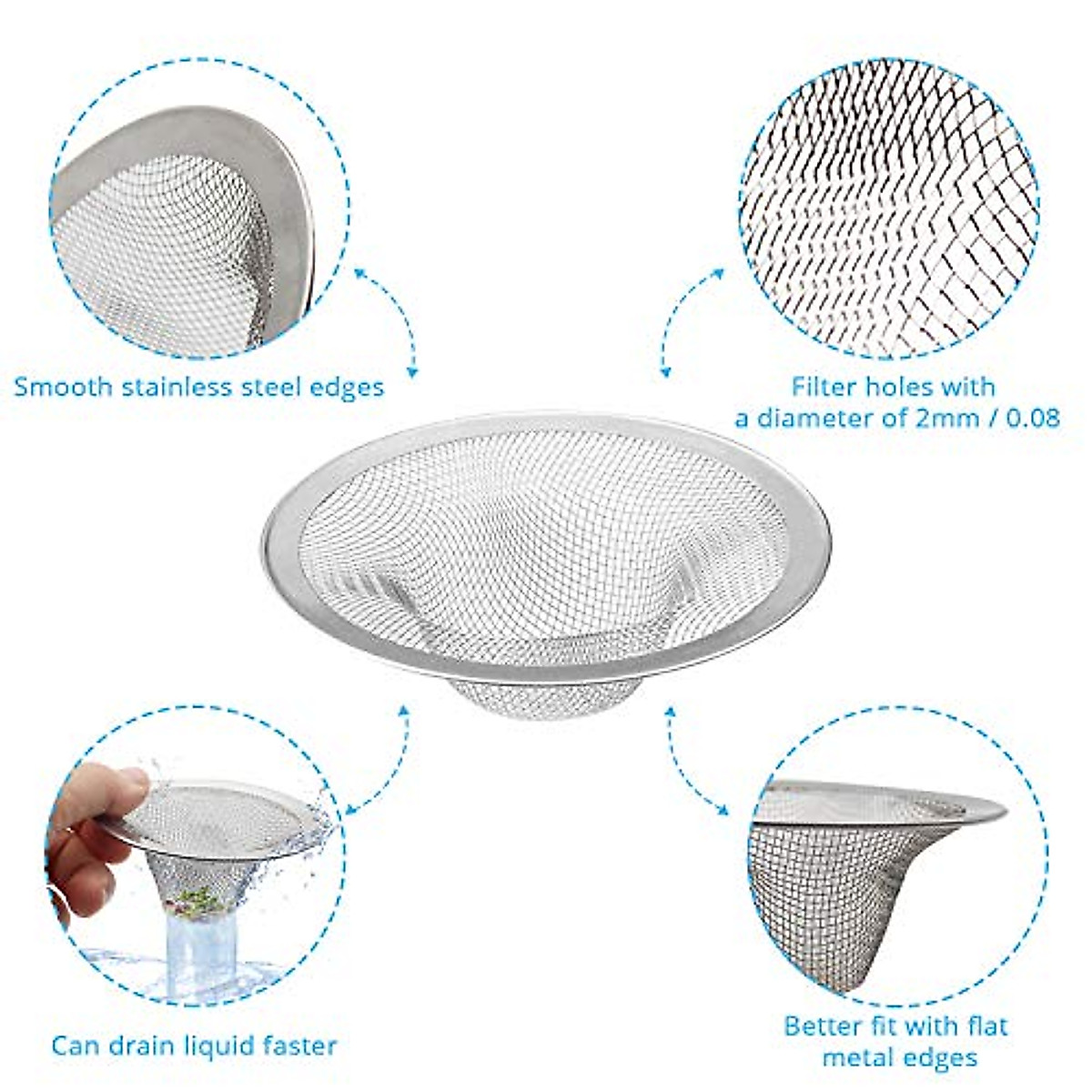 KUFUNG Sink Strainer, Basket Stainless Steel Bathroom Sink Stopper, Utility, Slop, Kitchen and Lavatory Sink Drain Strainer Hair Catcher (4.5 inch)
