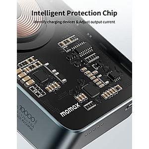 MOMAX Magnetic Power Bank, 10000mAh Magnetic Wireless Power Bank with Stand, 20W PD USB-C Portable Magnetic Charger, Compatible with iPhone MagSafe Battery Pack, for iPhone 14/Max/Pro/Pro Max-Black