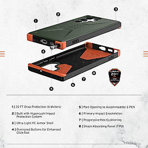 URBAN ARMOR GEAR UAG Designed for Samsung Galaxy S22 Ultra Case Green Olive Sleek Ultra-Thin Shock-Absorbent Civilian Protective Cover, [6.8 inch Screen]