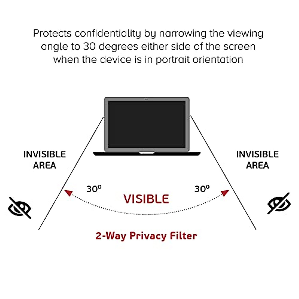 celicious Privacy 2-Way Anti-Spy Filter Screen Protector Film Compatible with Dell Alienware Area 51M R2 17