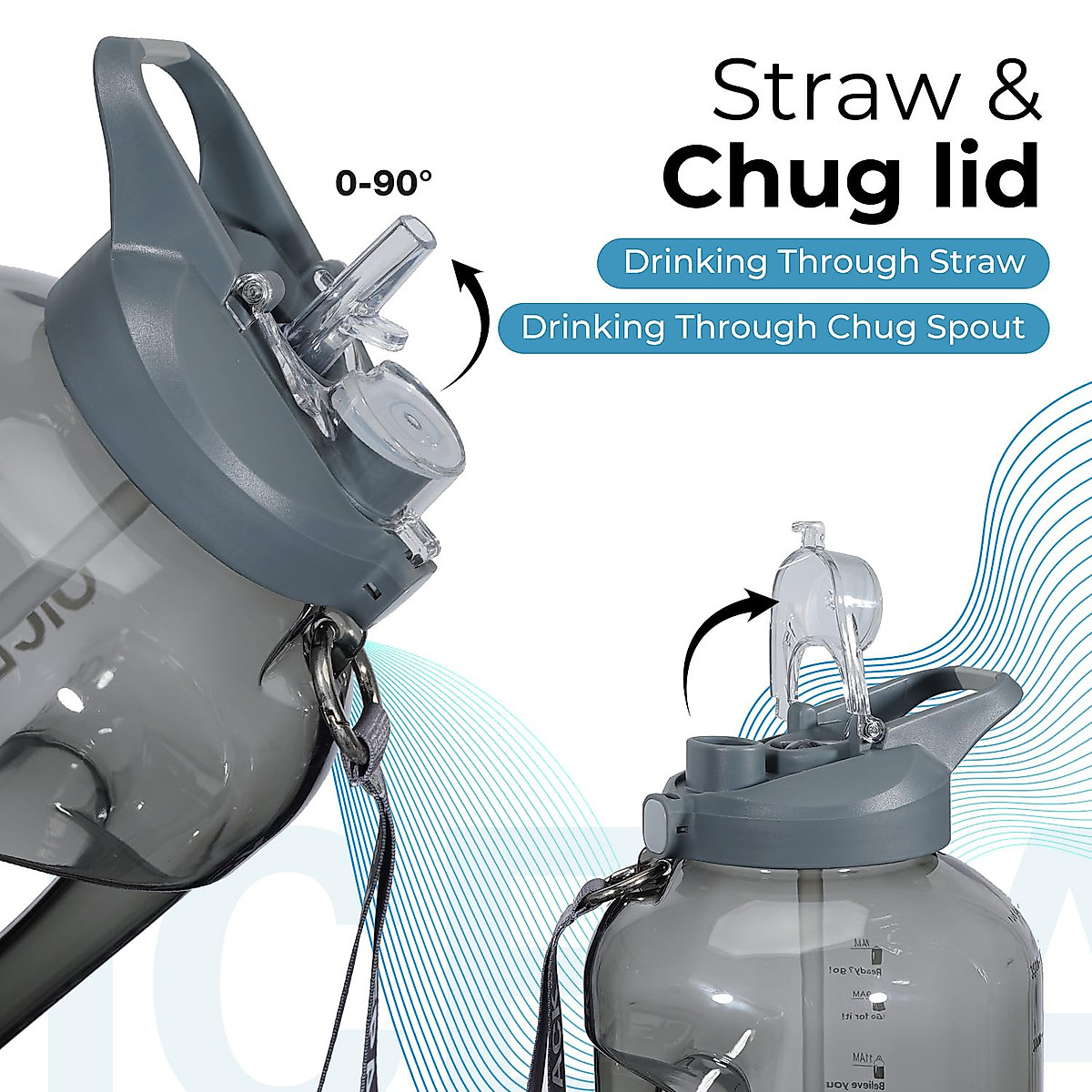 OICEPACK 128 oz Water Bottle 2 in 1 Lid - 1 Gallon Water Bottle Dishwasher Safe, Gallon Water Jug Motivational Water Bottles WIth Times To Drink Leak-proof Big Water Bottle with Straw BPA Free