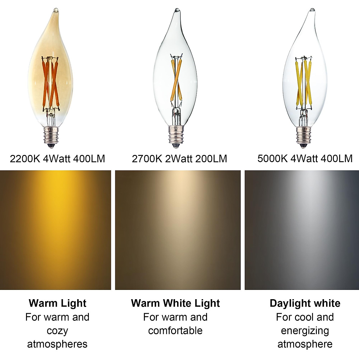 FANNIS 6 Pack B10 Flame Tip Filament LED Bulb, 2W Equals 15W 20W Warm White Light, E12 Candelabra Base Edison Bulb, Clear Glass Light Bulb for Pendant Chandelier Ceiling Fan