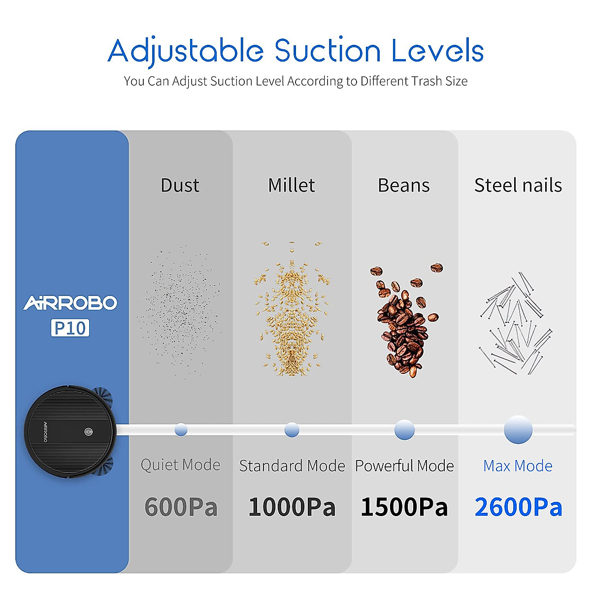 AIRROBO Robot Vacuum Cleaner, 2600Pa Strong Suction Power Robotic Vacuums, WiFi Connected, App Control, Works with Alexa and Google Home, Self Charging, Ideal for Hard Floor, Carpet, Pet Hair, P10