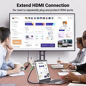 UGREEN HDMI Extender 8K 10K HDMI Extension Cable 2.1 Ultra High Speed Cord 4K Male to Female Adapter Compatible with MacBook Pro 2023/PS5/Xbox Series X/Roku TV/UHD TV/Blu-ray, 3.3FT