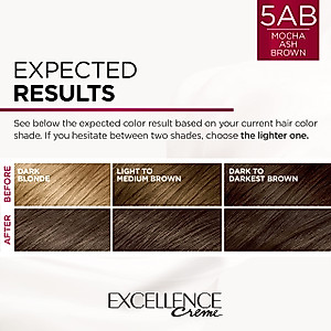 L'Oreal Paris Excellence Creme Permanent Hair Color, 5AB Mocha Ash Brown, 100 percent Gray Coverage Hair Dye, Pack of 3