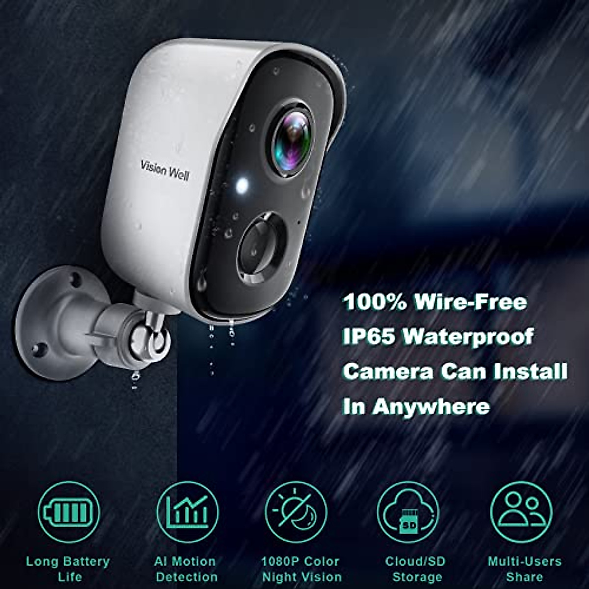 VISION WELL 1080P Wireless Security Camera - Home & Outdoor
