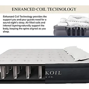 King Koil Luxury Full Size Plush Pillow Top Air Mattress with Built-in High-Speed Pump for Home, Camping & Guests-Inflatable Airbed Double High Blow Up Mattress, Durable, Waterproof - 1-Year Warranty