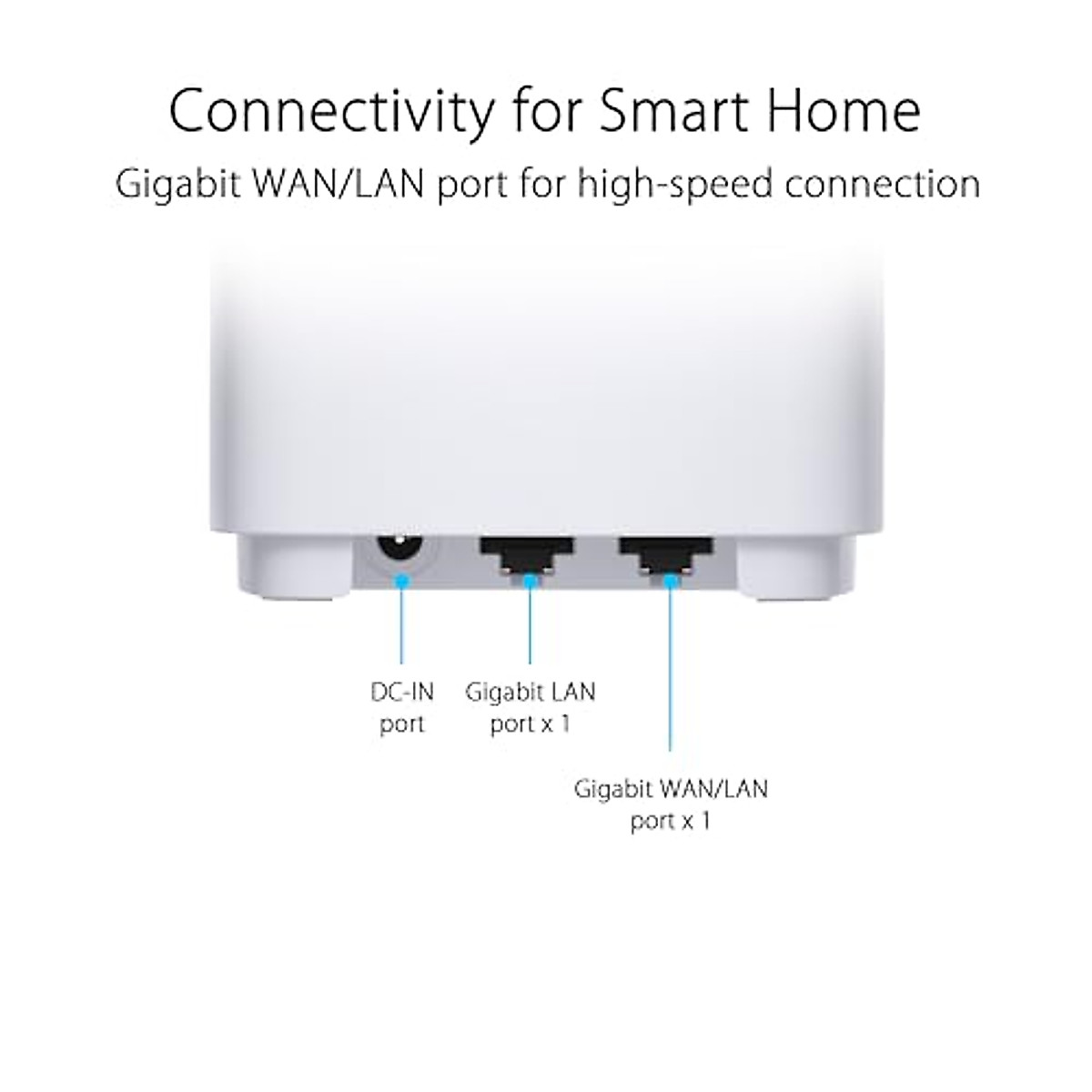 ASUS ZenWiFi AX Mini (XD5) Dual-band Whole Home Mesh WiFi System (3 Pack), WiFi 6, 802.11ax, up to 5000 sq ft & 5+ rooms, AiMesh, Lifetime Internet Security, Parental Controls, Easy Setup