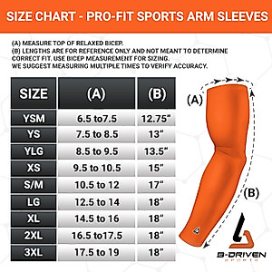 Pro-Fit Sports Compression Arm Sleeve (Single) Patriotic Designs