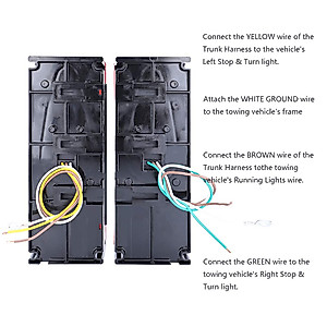 CZC AUTO 2PCS 12V LED Submersible Low Profile Rectangular Trailer Lights, Tail Stop Turn Running Lights Kit, Sealed for Boat Trailer Truck Marine