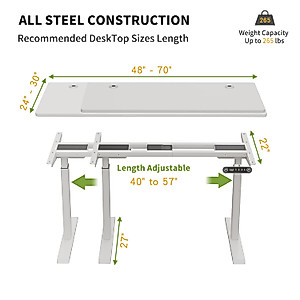Radlove Dual Motor Height Adjustable Standing Desk Frame, Adjustable Desk Legs for 48'' to 70'' Desk Tops, Home Office Sit Stand Desk Base, Heavy Duty 265 lb Load Capacity for Home Office