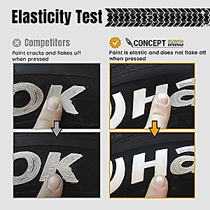 Premium Tire Marker Pens, White Waterproof Paint Markers For Car Tire Lettering, Made In Japan (3 Pack-White)