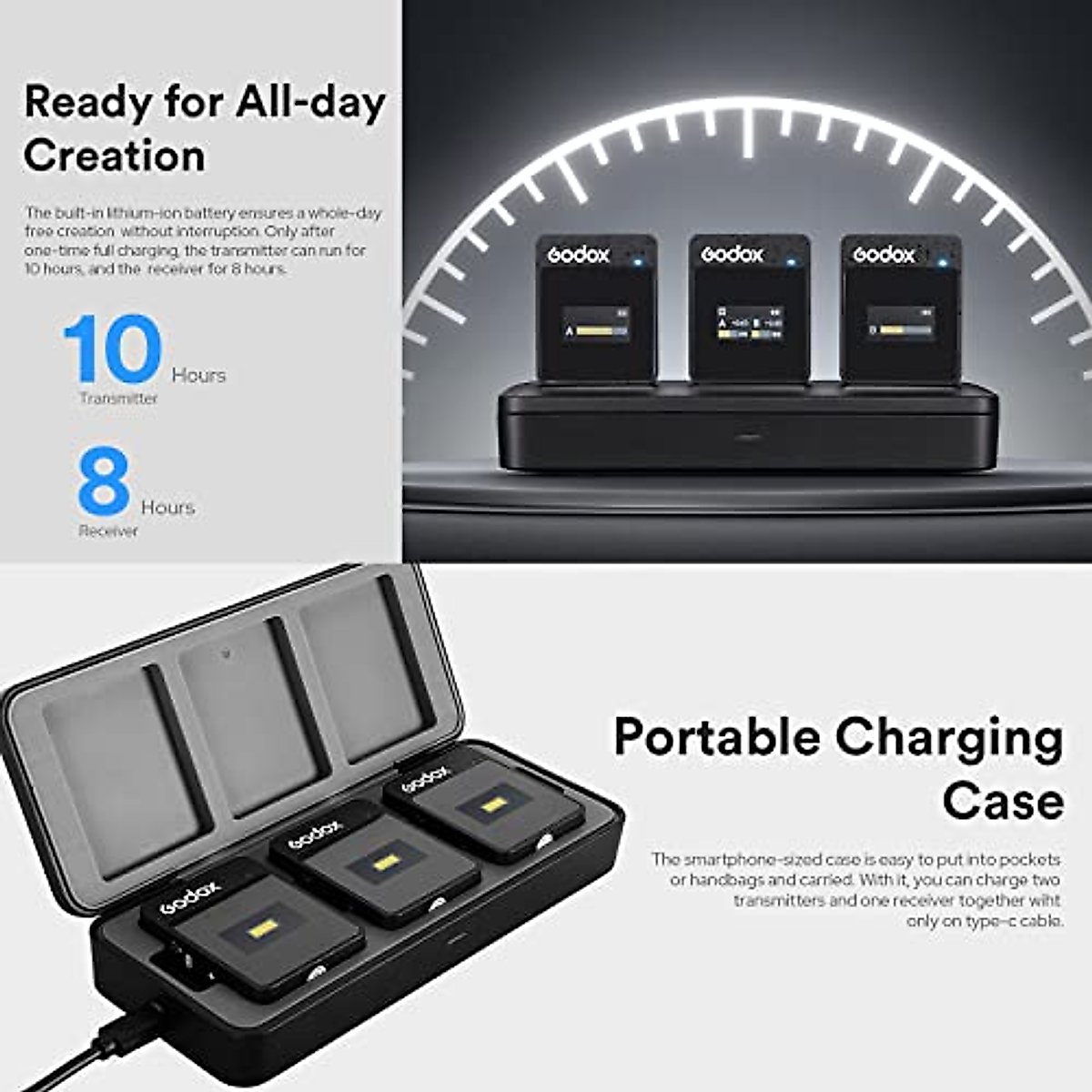 Godox MoveLink II M2 Wireless Lavalier Microphone System(2 TX + 1 RX + Charging Case), 2.4G Wireless Noise Cancelling Mic, 100m(328ft) Range for Camera, Computer, Smartphone TikTok Interview Recording