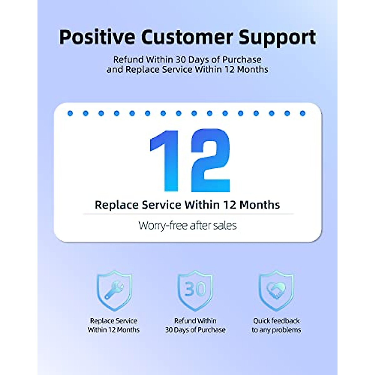 5V Shaver Charger Cord for Remington Razor - (Compatible with HC5870 PG6250 and More Devices)