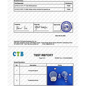 Wearable Breast Pump Accessories Replacement Parts Flange 24mm, Duckbill Valve, Silicone Diaphragm, Milk Collector Cup Compatible with MOMMED Mumgaroo MISSAA TSRETE Bioby S18 S21 S23