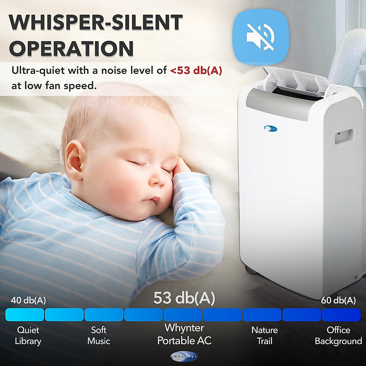 Whynter ARC-148MS 14,000 (10,300 BTU SACC) Portable Air Conditioner with Activated Carbon and SilverShield Filters, up to 500 sq ft, White