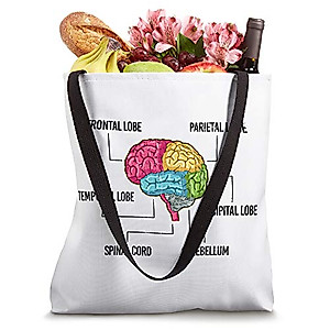 Parts Of Brain Psychology Gift Psychologist Funny Apparel Tote Bag