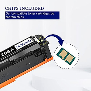 Mooho (with Chip 206A Toner Cartridges Set Compatible for HP 206A 206X Toner Cartridges Replacement for HP Color Pro MFP M283fdw M283cdw M255dw M282nw M283 M255 M282 Series Printer -BK/C/M/Y, 4 Pack