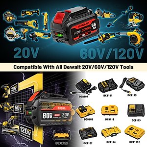 TenHutt 9.6Ah Replace Battery for Dewalt 60V Flexvolt Battery Max for 20V/60v Dewalt Cordless Power Tools DCB606 DCB612 DCB206 DCB204 Li-ion Battery High Capacity【3rd-Version】