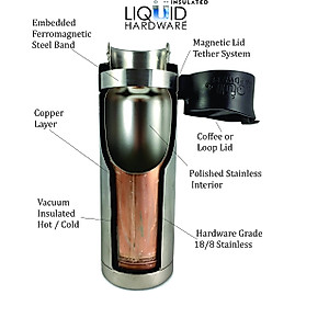 Liquid Hardware Sidewinder: Never Lose Your Lid | Patented Magnetic Quick Stick Lid | Sports Water Bottle | Stainless Steel Double Wall Vacuum Insulated | Leak Proof | BPA Free (Alpine Blue, 20 oz)