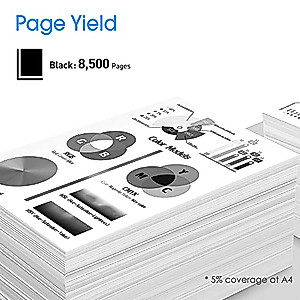 MasaiMara 106R03622 Compatible Toner Cartridges Replacement for Xerox Phaser 3330 WorkCentre 3335 3345 3335dni 3345dni 106R03621 Toner – High Yield 8,500 Pages (Black, 2Pack)
