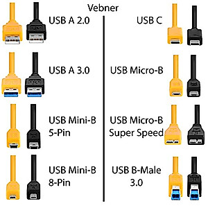 VEBNER 20-Foot Mini USB 5-Pin to USB Type C Cable - Extra Long Tethering Cable - Compatible with Canon, GoPro, Yeti Microphones, Dash Cams, Tomtom GPS Systems, MP3 Players and More.