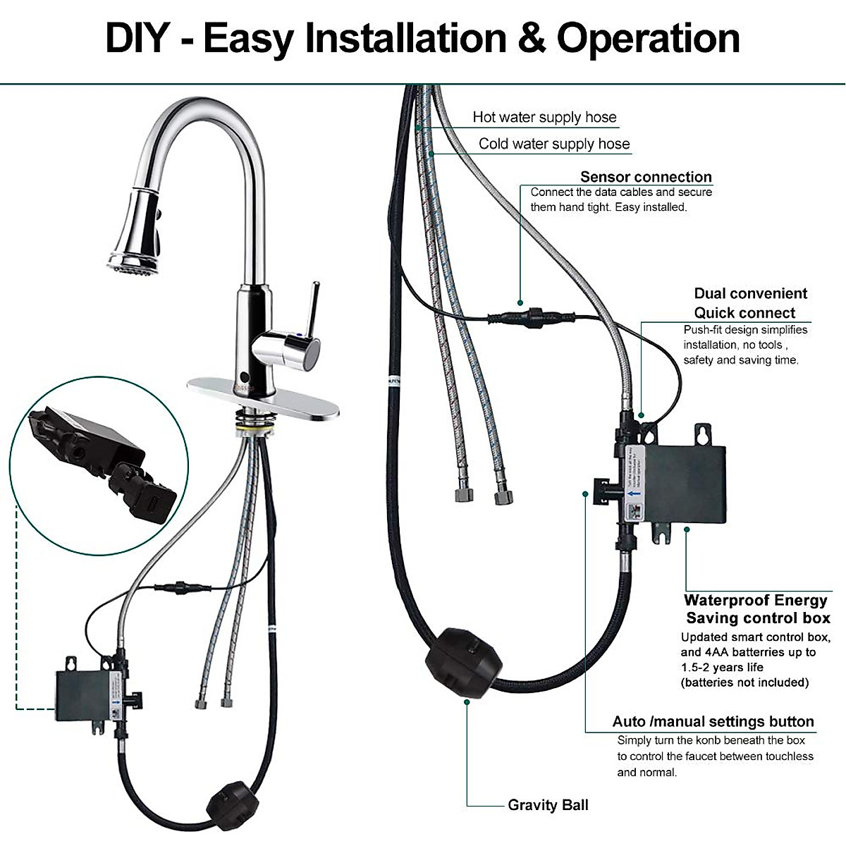 Touchless Kitchen Sink Faucets,Atalawa Kitchen Faucets with Pull Down Sprayer, Motion Sense Wave Faucet High Arc Single-Handle Chrome 1or 3 Hole Deck Mount 3 Modes, Easy to Install, Spot Resist