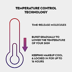 Urban Decay All Nighter Waterproof Makeup Setting Spray for Face, Long-lasting Award-winning Finishing Spray for Smudge-proof & Transfer-resistant Makeup, 16 HR Wear, Oil-free, Natural Finish, 4 fl oz