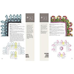 Every Which Way Crochet Borders: 139 Patterns for Customized Edgings
