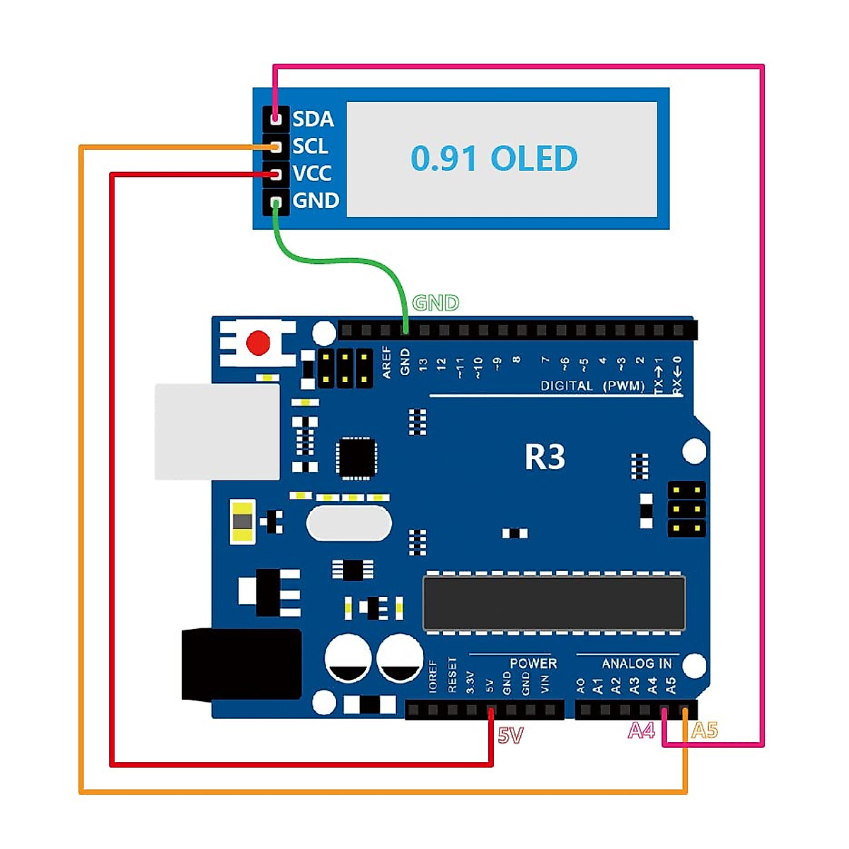 Hosyond 5 Pcs 0.91 Inch I2C OLED Display Module IIC OLED Screen DC 3.3V~5V Compatible with Arduino Raspberry PI (White Display Color)