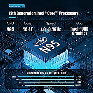 BOSGAME B95 Mini PC Intel 12th Gen N95 (up to 3.4GHz) Mini Desktop Computers W11 Pro 16GB RAM 512GB M.2 SSD, Micro PC Support 4K UHD Dual HDMI & Type-C, Dual WiFi 5, BT 4.2