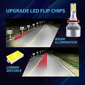 Dewkou Pack-2 H11/H8/H9 LED Bulbs Combo, Plug-and-Play Replacement Bulbs 6000K Cool White, 3800 Lumens Super Bright Conversion Kit