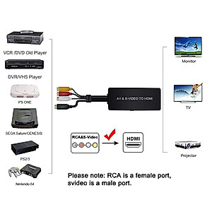 RuiPuo S-Video and AV to HDMI Converter, PS2 HDMI Adapter, AV to HDMI Adapter Support 1080P, PAL/NTSC Compatible with WII, WII U, PS one, PS2, PS3, STB, Xbox, VHS, VCR, Blue-Ray DVD Players