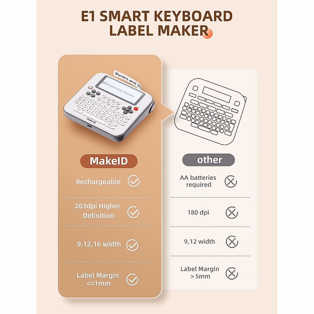 Makeid E1 Portable Label Maker - Bluetooth Compatible Thermal Printer - QWERTY Keyboard, 4.42" LCD Screen - Prints 9mm, 12mm, 16mm Clear Waterproof Sticker Labels - Includes USB Cable