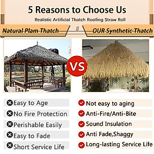 Mexican Straw Roof Thatch, Synthetic Thatch Roofing , Artificial Palm Thatch Rolls Duck Blind Grass Thatch Roofing for Tiki Bar Decorations, Palm Palapa Straw Thatch Roof for Fence Party ( Size : 39.4