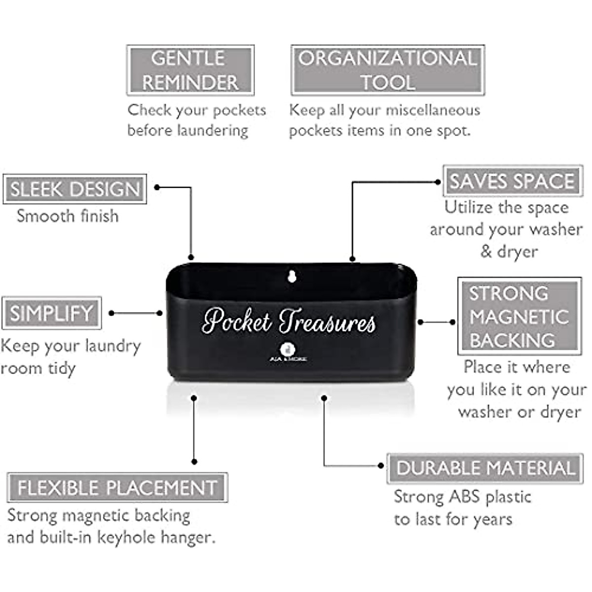 A.J.A. & MORE Lint Holder Bin with Magnetic Strip and Pocket Treasures Bin Magnetic Coin Holder (2 Piece Set) for Laundry Room Organization or Laundry Room Décor (Matte Black)