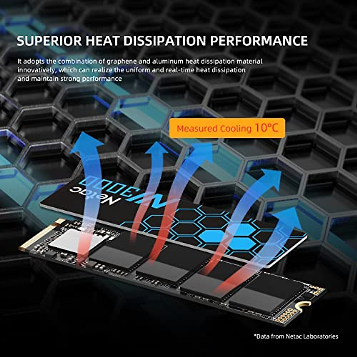 Netac 500GB NVMe PCIe Gen3x4 with Aluminum Heatspreader M.2 Internal Solid State Drive Up to 3,100 MB/s 300TBW, Built for Gaming